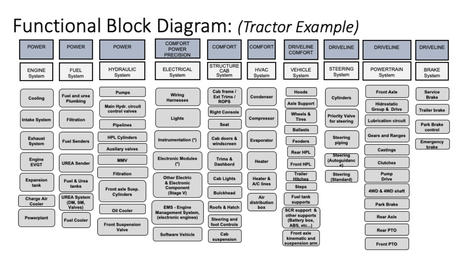 Open Innovation | Argo Consulting